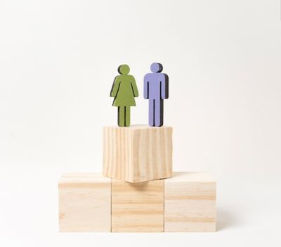 Gender Neutrality & Prevention of Sexual Harassment (POSH) Act, 2013 ...